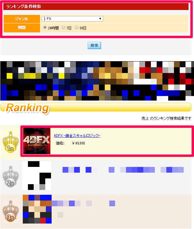 4DFXクロスリテイリング商材が売れています！勝てるサインツールなのか？？: FX初心者の資金が少ない人向けやり方ブログ